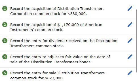 Solved Problem 12-7 (Algo) Various transactions related to | Chegg.com