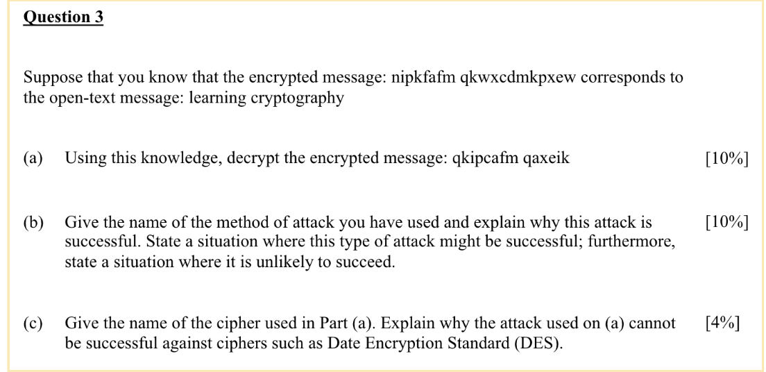 Solved Suppose that you know that the encrypted message: | Chegg.com