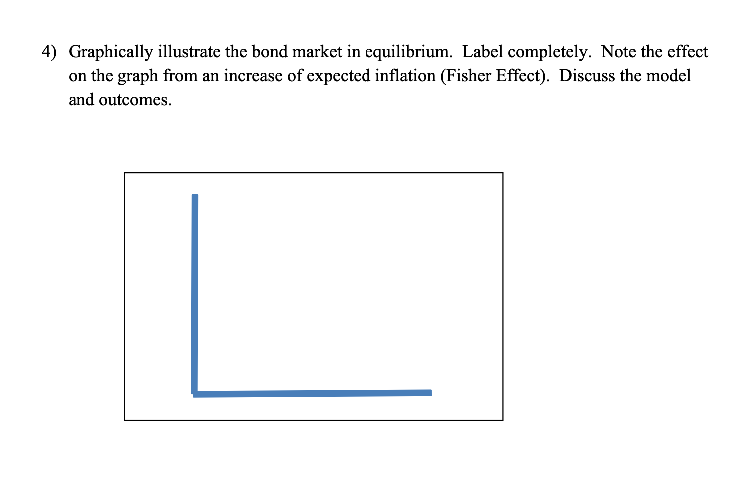 Solved Graphically illustrate the bond market in | Chegg.com Solved Graphically illustrate the bond market in | Chegg.com