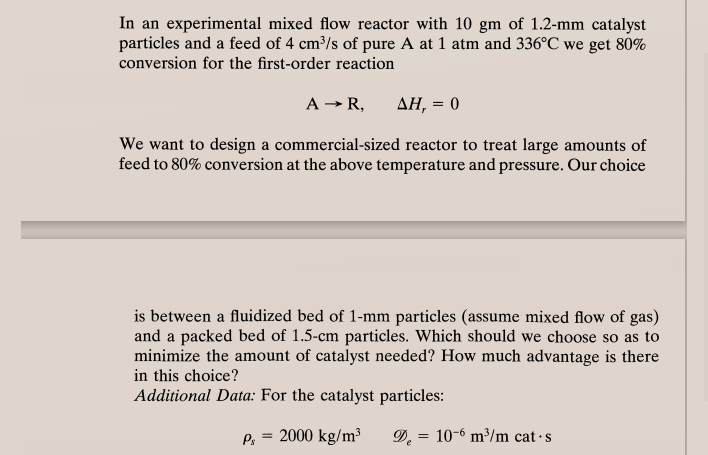 Solved In an experimental mixed flow reactor with 10 gm of | Chegg.com