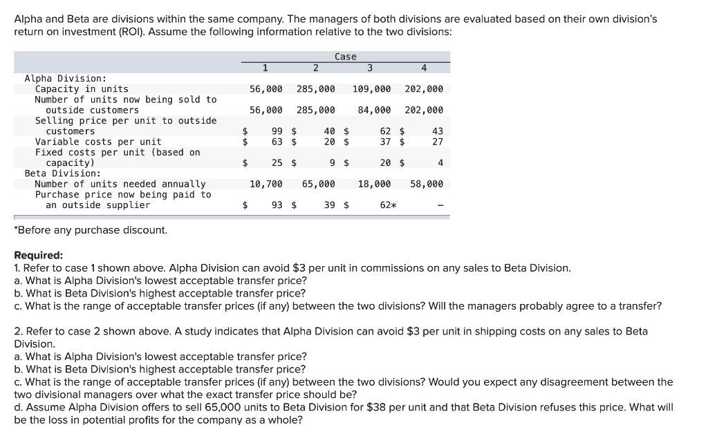 Solved Alpha And Beta Are Divisions Within The Same Company Chegg