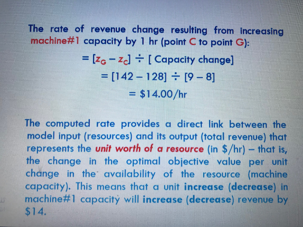 Solved ZAxis JOBCO Operator panel Machine Base JOBCO | Chegg.com