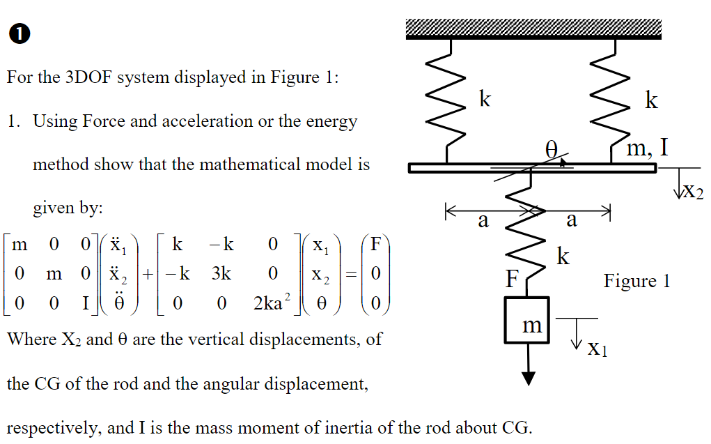 Solved For the 3DOF system displayed in Figure 1: 1. Using | Chegg.com