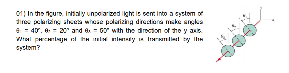 Solved 01) In the figure, initially unpolarized light is | Chegg.com
