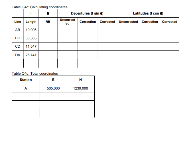 Solved Carry out the following steps with data from a closed | Chegg.com