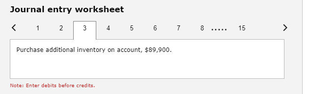 Solved Journal entry worksheet