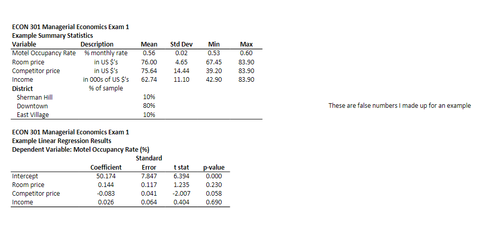 Excel exercise 1. In the Microsoft Excel document | Chegg.com
