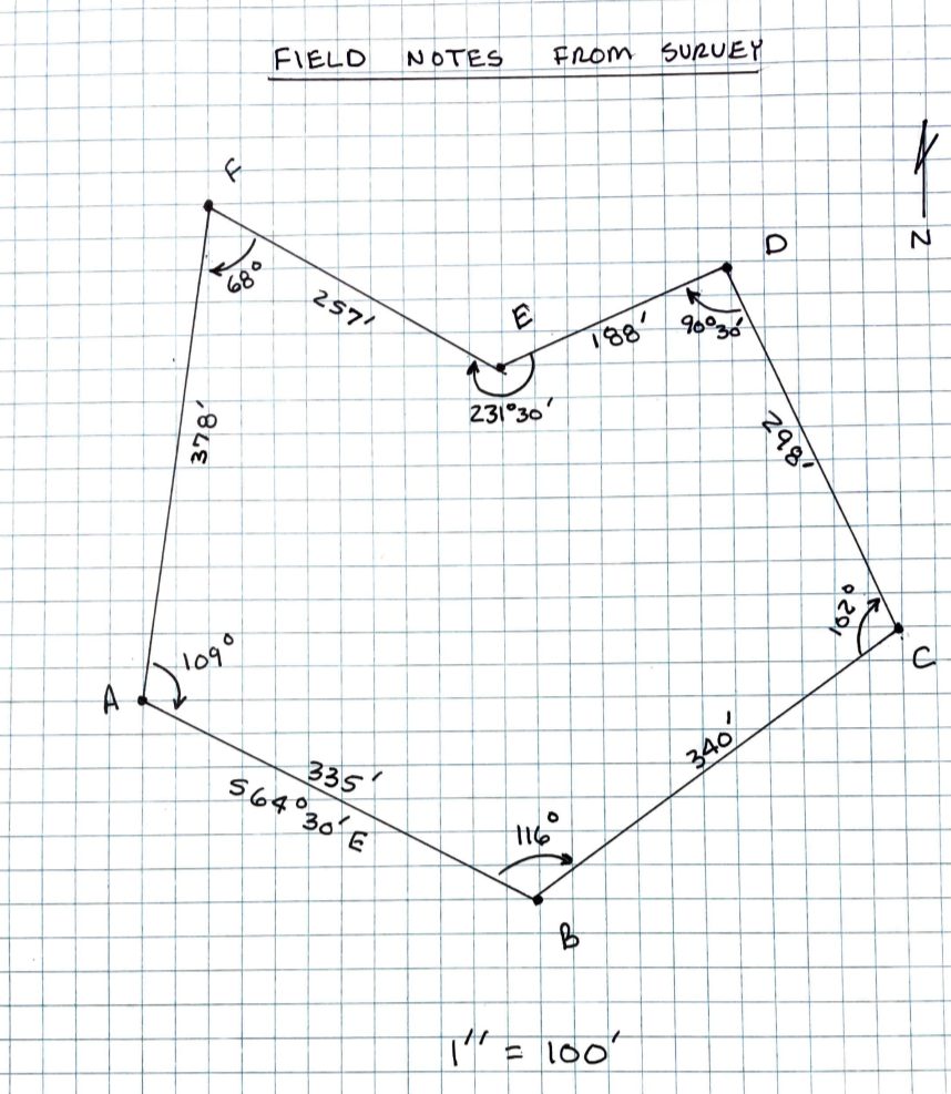 Solved Total the interior angles of the traverse. Confirm | Chegg.com
