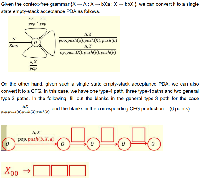 Solved Given the context-free grammar {X→Λ;X→bXa;X→bbX}, we | Chegg.com