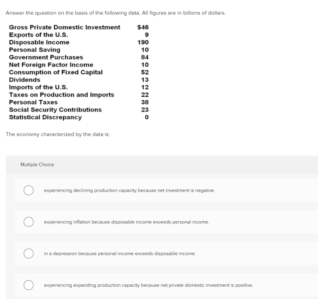Solved Net exports are: Multiple Choice exports less | Chegg.com