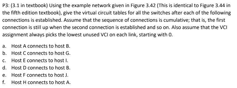 P3: (3.1 in textbook) Using the example network given | Chegg.com