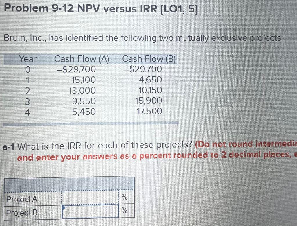 Solved Problem 9-12 NPV versus IRR (LO1, 5] Bruin, Inc., has | Chegg.com