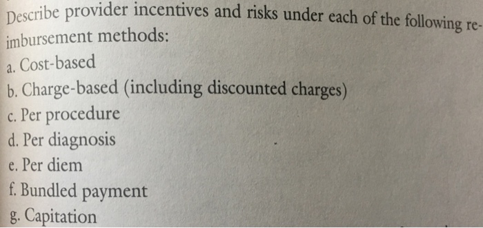 Solved Describe provider incentives and risks under each of | Chegg.com