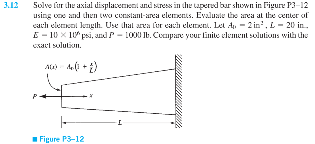 Solved Solve for the axial displacement and stress in the | Chegg.com
