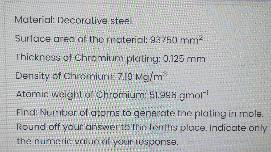 Solved Material: Decorative steel. Surface area of the | Chegg.com