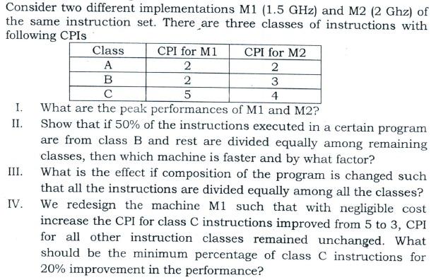Solved Consider two different implementations M1 (1.5 GHz) | Chegg.com