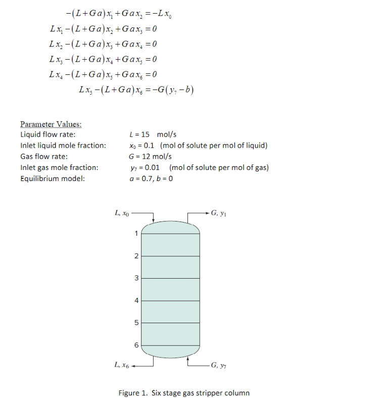 Solved (20pts) Gas stripper columns are used to remove | Chegg.com