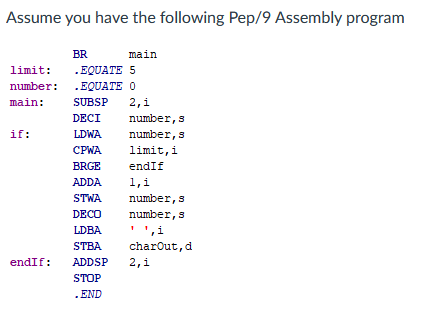 Solved Assume you have the following Pep/9 Assembly | Chegg.com