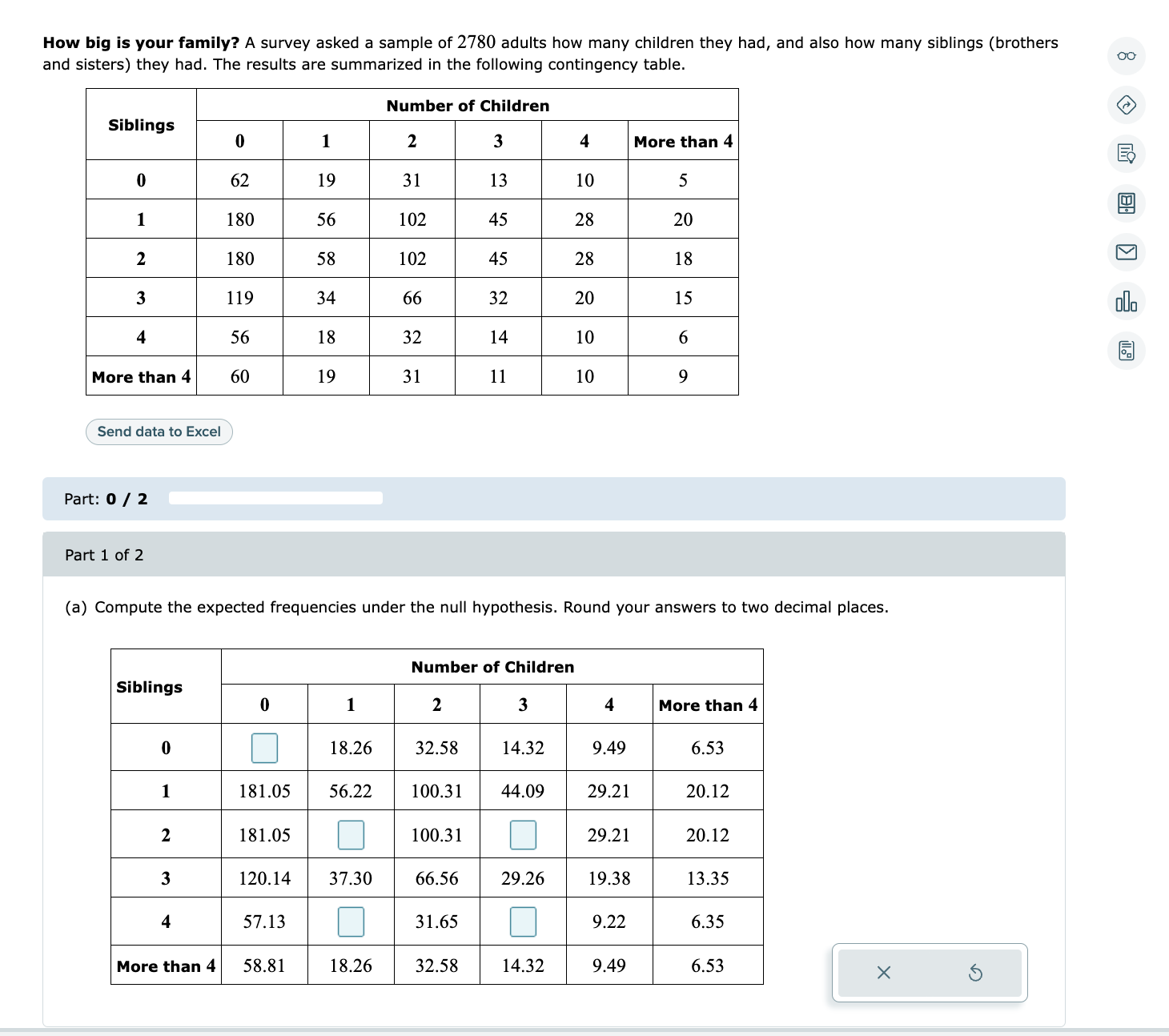 Solved How big is your family? A survey asked a sample of | Chegg.com