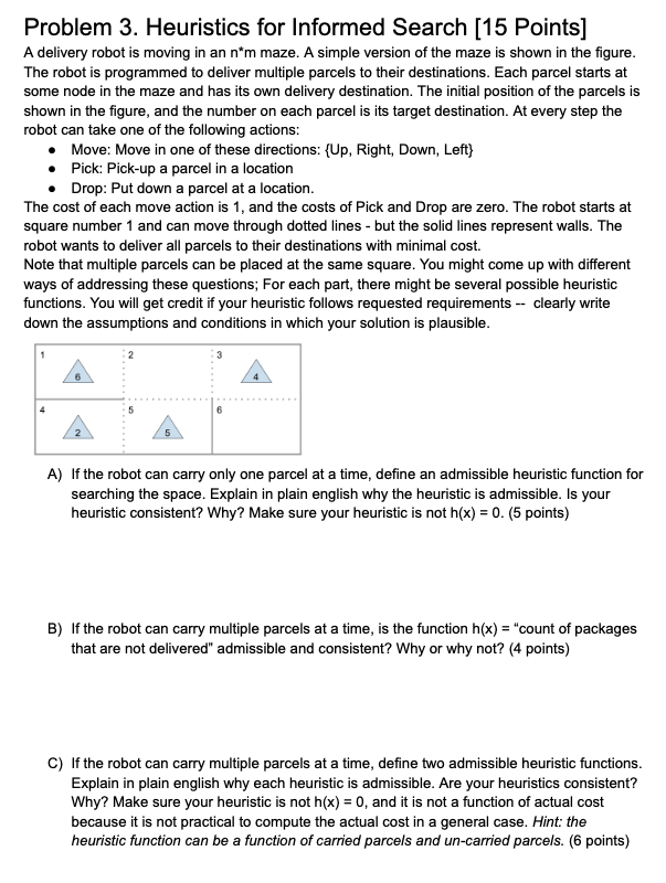 Solved Problem 3. Heuristics for Informed Search [15 Points] | Chegg.com