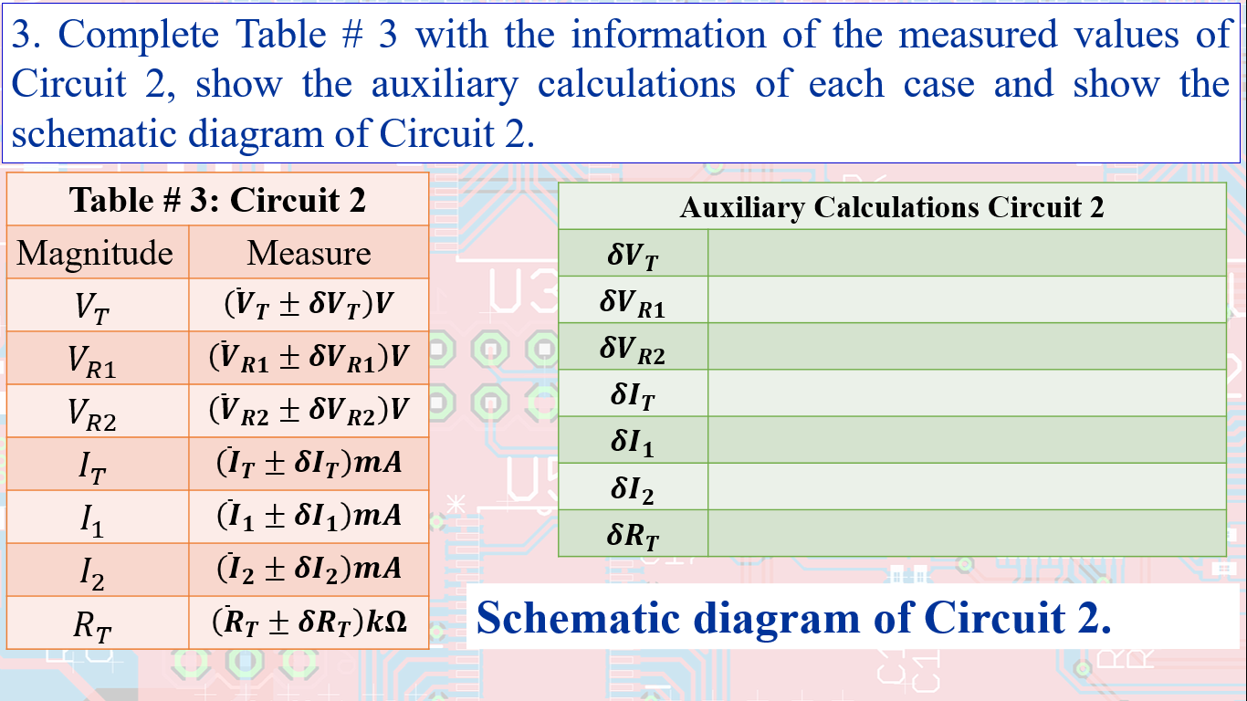 Solved 3. Complete Table # 3 with the information of the | Chegg.com