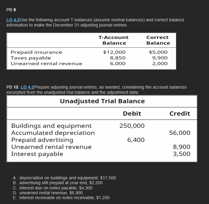 Solved LO 4.3 Use the following account T-balances (assume | Chegg.com
