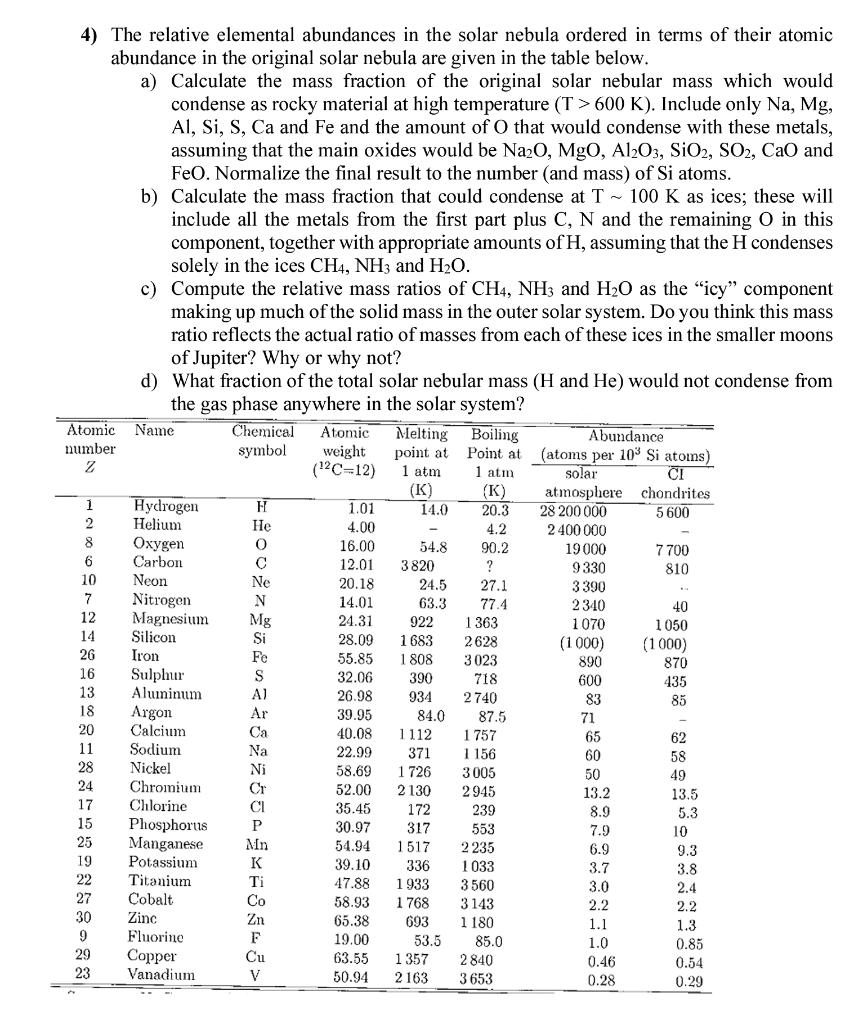 Solved 4) The relative elemental abundances in the solar | Chegg.com Solved 4) The relative elemental abundances in the solar | Chegg.com