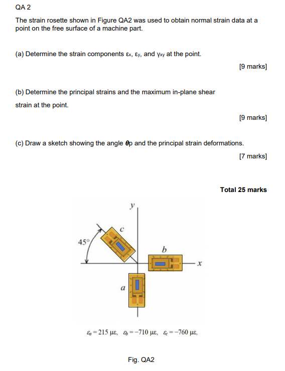 Solved QA 2 The strain rosette shown in Figure QA2 was used | Chegg.com
