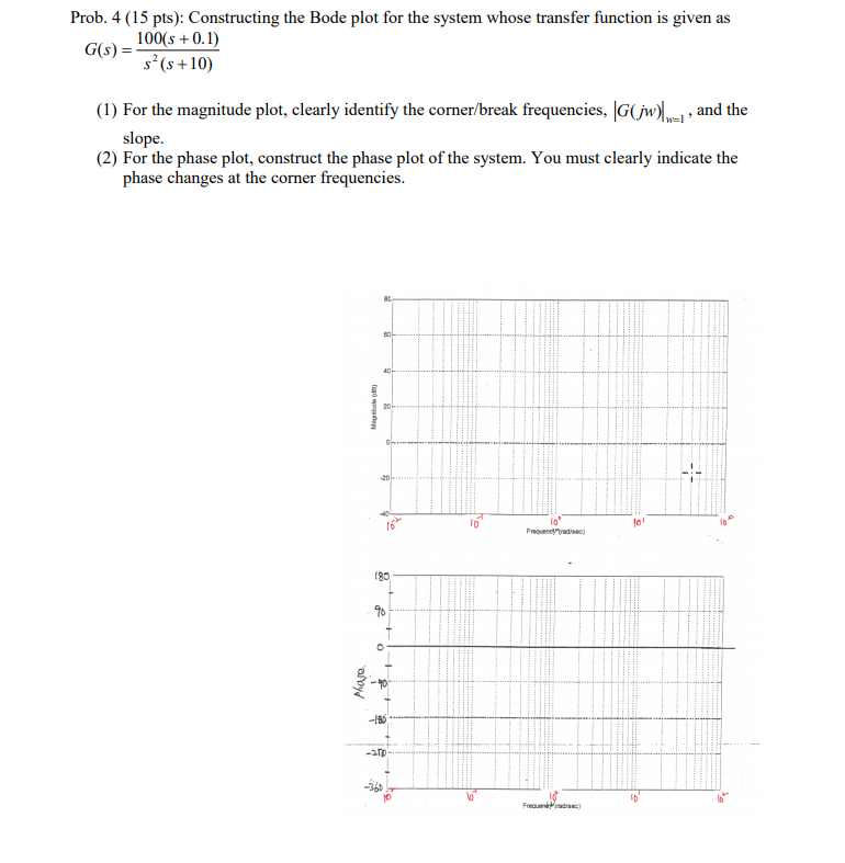 Solved Prob. 4 (15 pts): Constructing the Bode plot for the | Chegg.com Solved Prob. 4 (15 pts): Constructing the Bode plot for the | Chegg.com