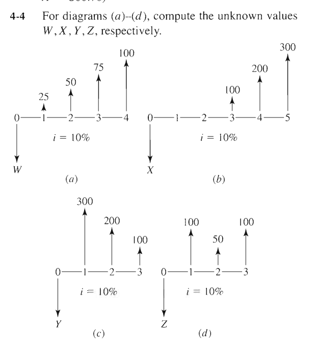 Solved 4-4 For diagrams (a)−(d), compute the unknown values | Chegg.com