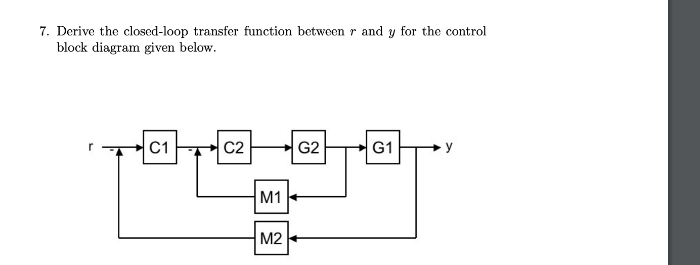 Solved 7. Derive the closed-loop transfer function between r | Chegg.com
