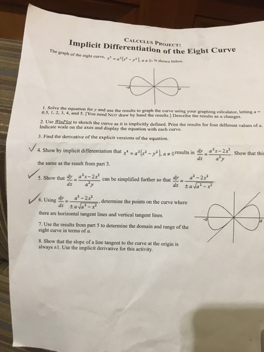 Solved CALCULUS PROJECT: Implicit Differentiation of the | Chegg.com