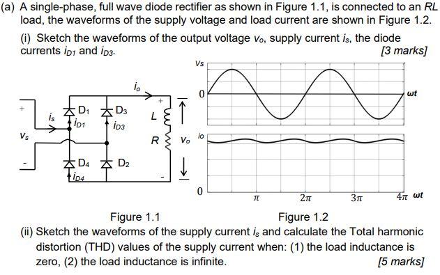 Solved (a) A single-phase, full wave diode rectifier as | Chegg.com