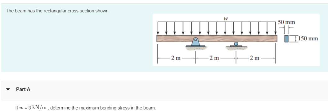 Solved The beam has the rectangular cross section shown. | Chegg.com
