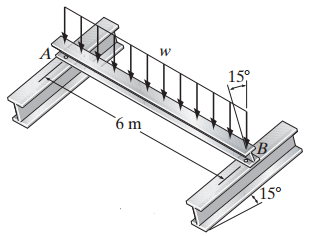 The distributed loading w (Figure 1) passes through | Chegg.com