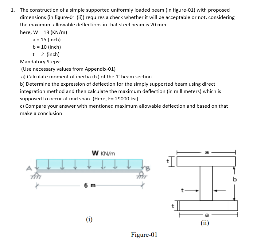Solved 1. The construction of a simple supported uniformly | Chegg.com