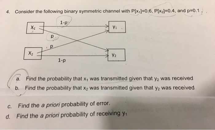 Solved Consider the following binary symmetric channel with | Chegg.com Solved Consider the following binary symmetric channel with | Chegg.com