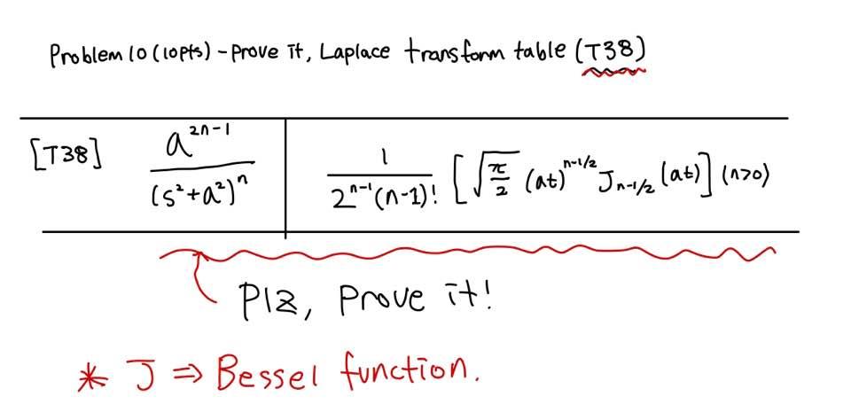 Solved Problem 10 (10pts) - Prove Tt, Laplace transform | Chegg.com Solved Problem 10 (10pts) - Prove Tt, Laplace transform | Chegg.com