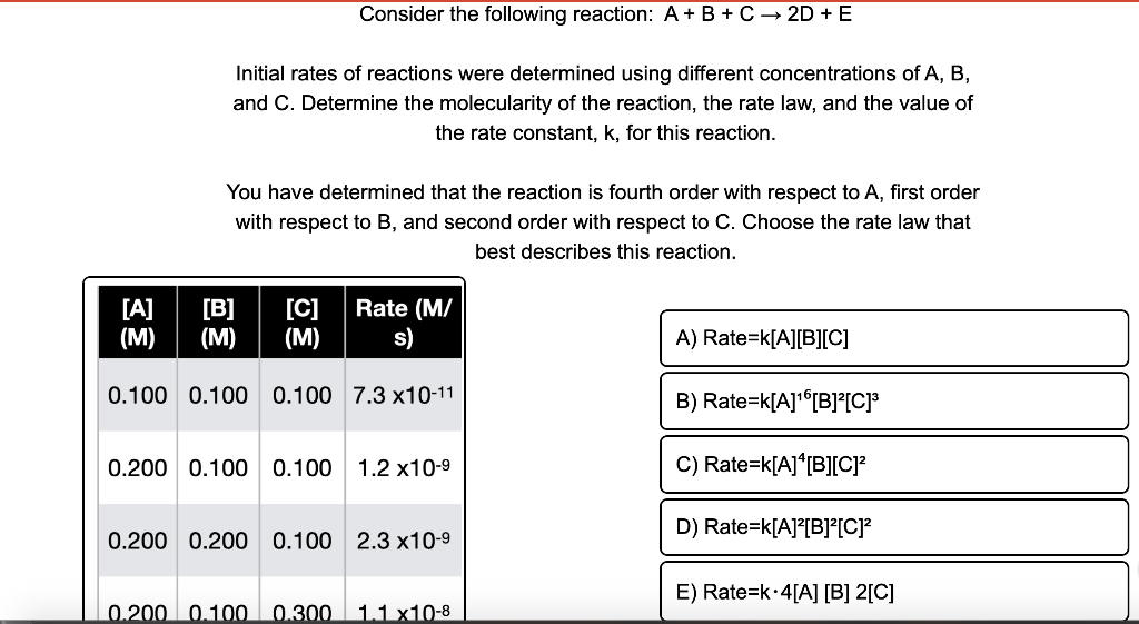 Solved Consider the following reaction: A + B + C + 2D + E | Chegg.com