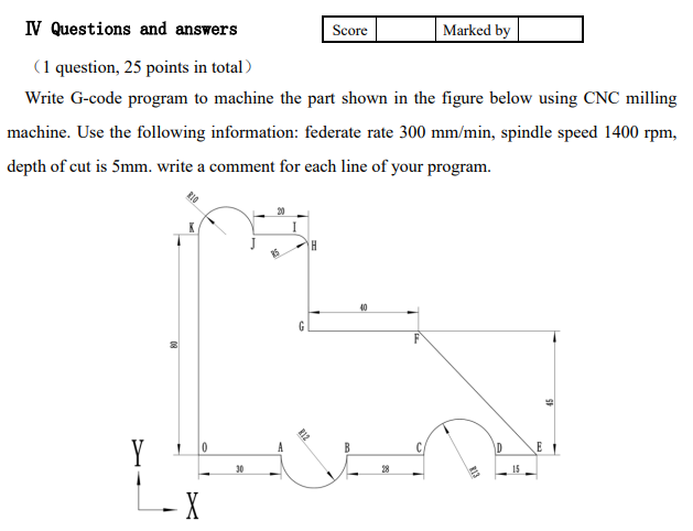 Solved IV Questions and answers Score Marked by (1 question, | Chegg.com