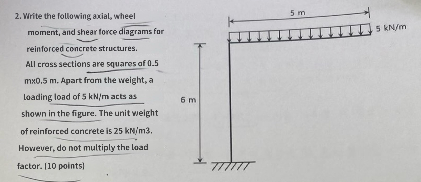 Solved 2. Write the following axial, wheel moment, and shear | Chegg.com