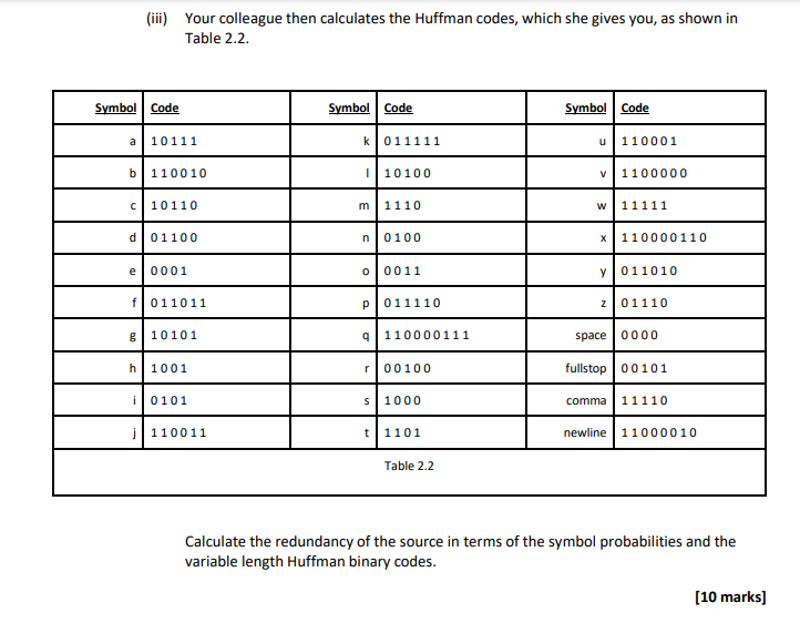 Solved (ii) Your colleague then calculates the Huffman | Chegg.com