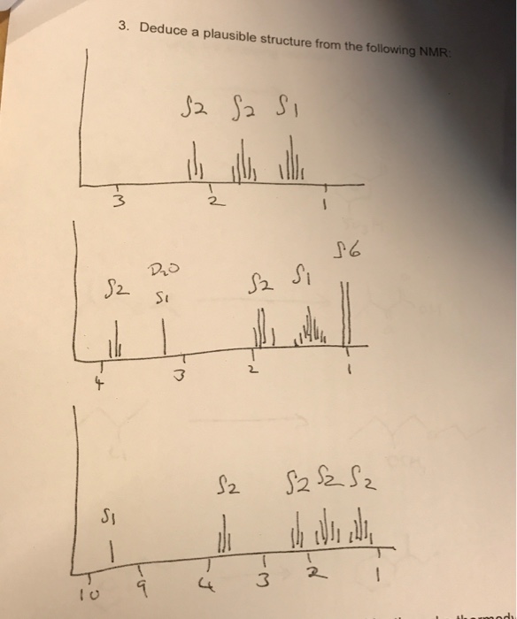 Solved Deduce a plausible structure from the following NMR. | Chegg.com