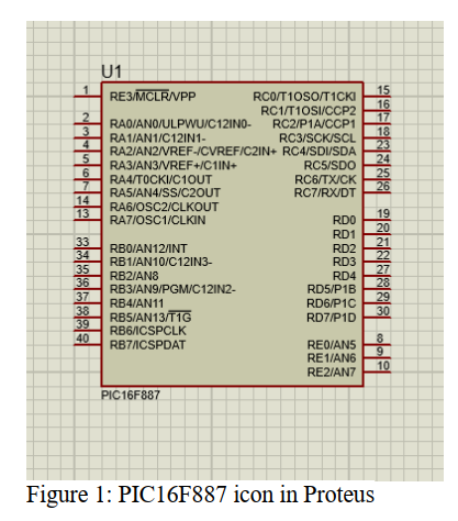 Solved Objective: Construct and understand the concept of | Chegg.com