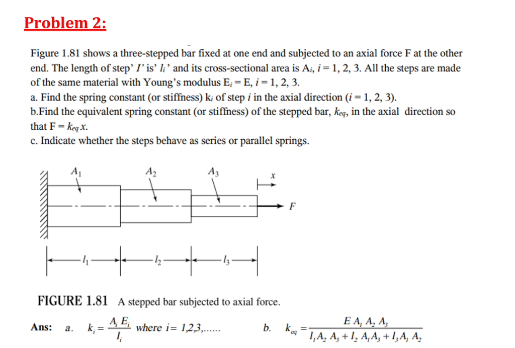 Problem 2 Figure 1.81 shows a three-stepped bar fixed | Chegg.com