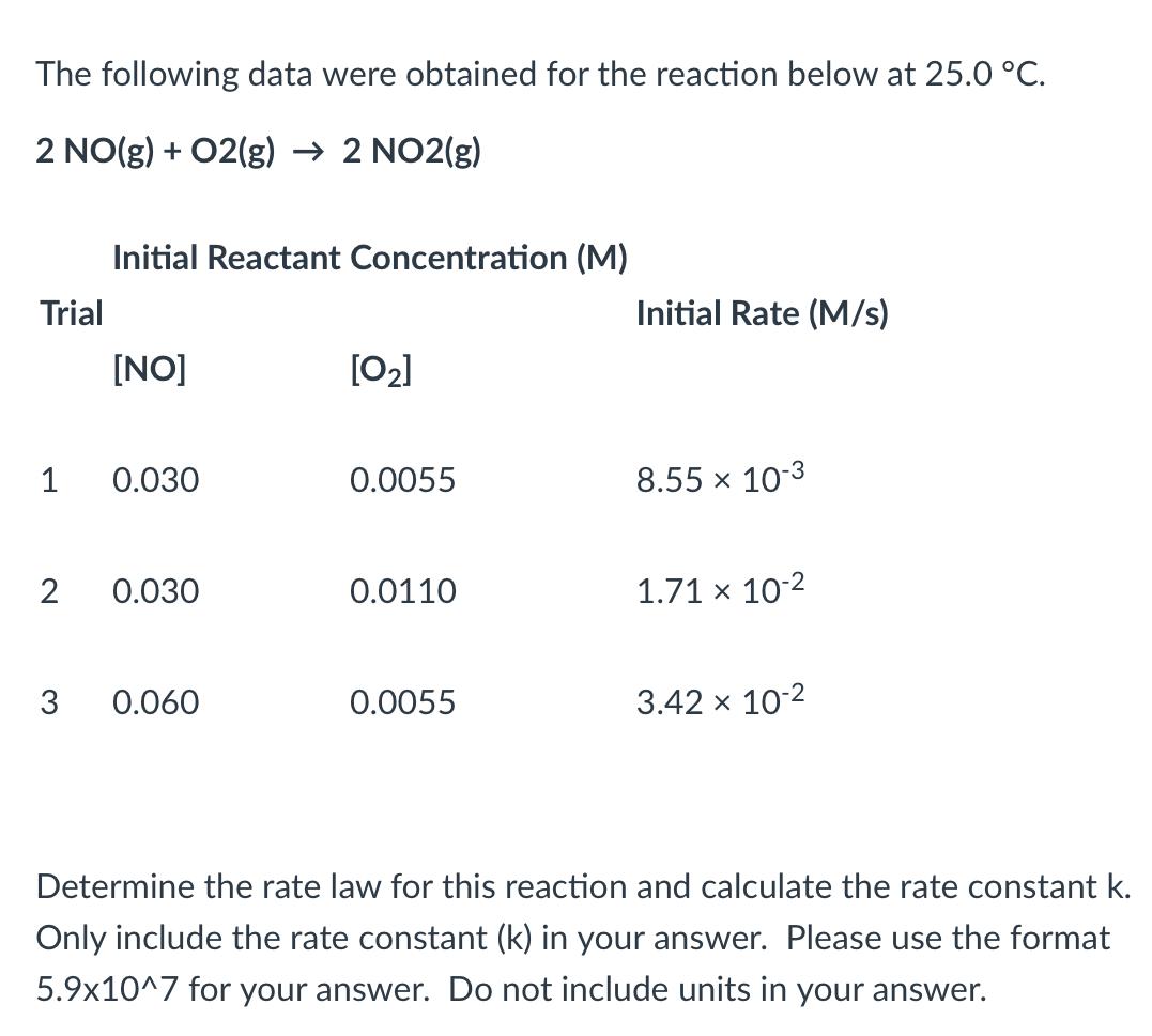 Solved The following data were obtained for the reaction | Chegg.com