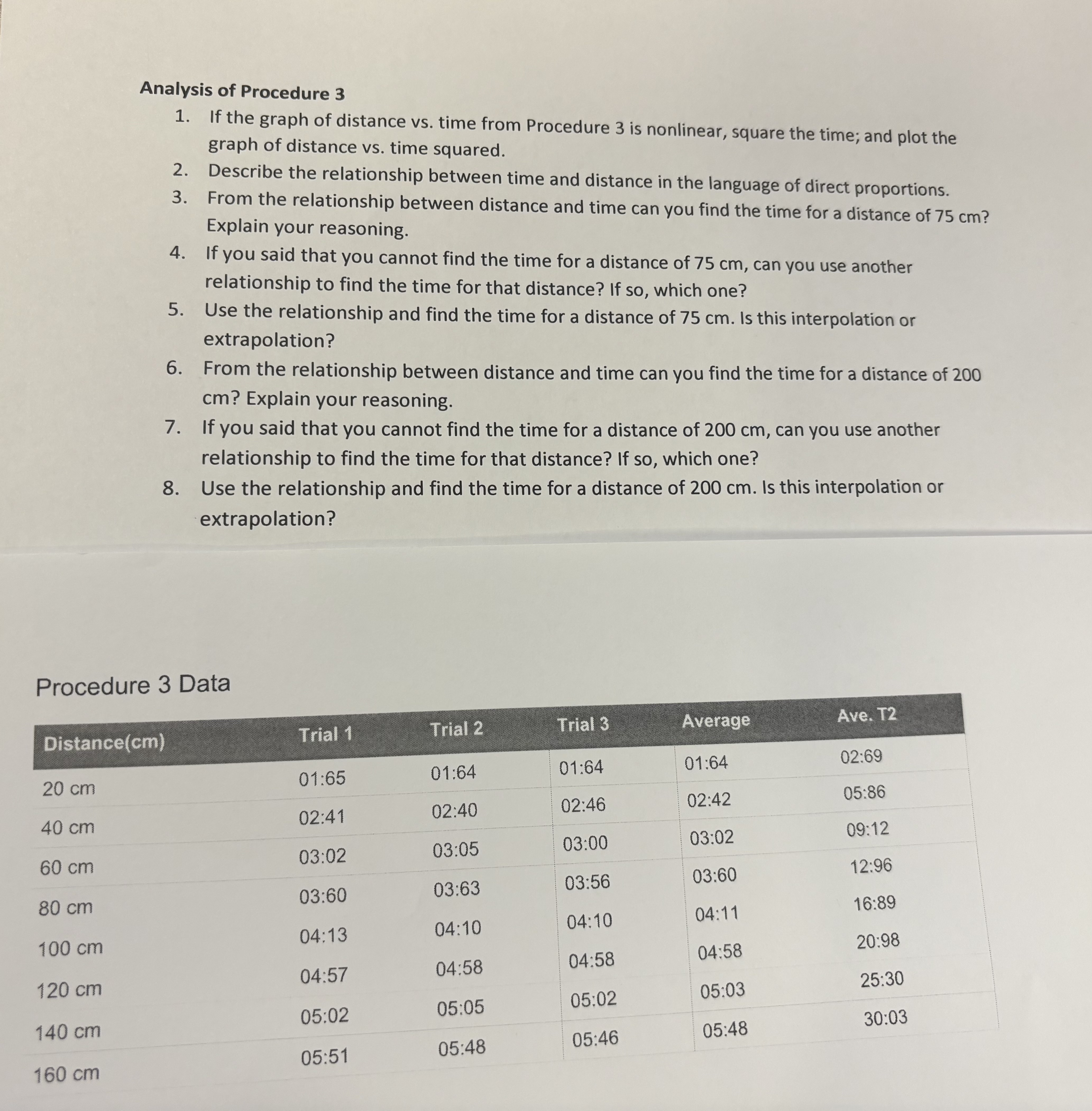 Solved Analysis of Procedure 31. ﻿If the graph of distance | Chegg.com