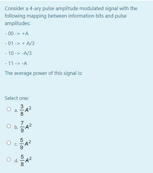 Solved Consider a 4-ary pulse amplitude modulated signal | Chegg.com