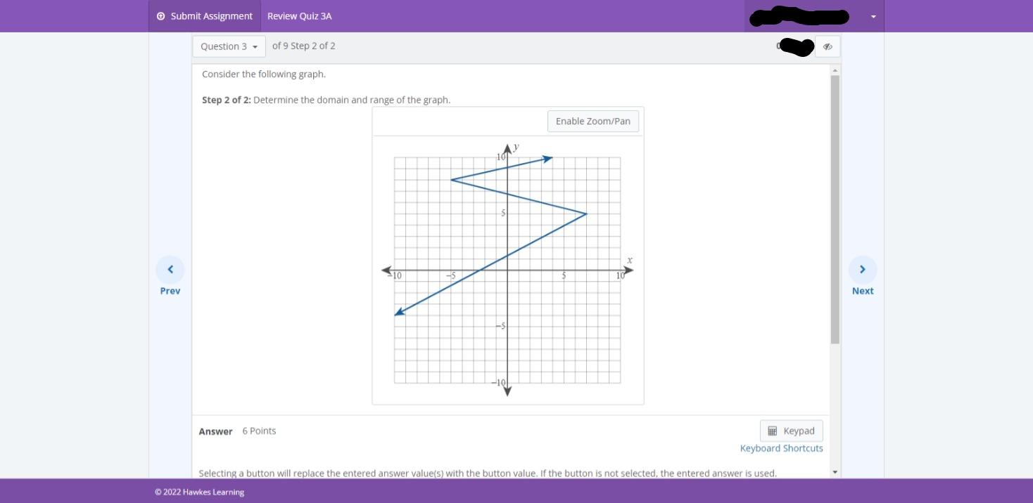 Solved Consider The Following Graph Step 2 Of 2 Determine