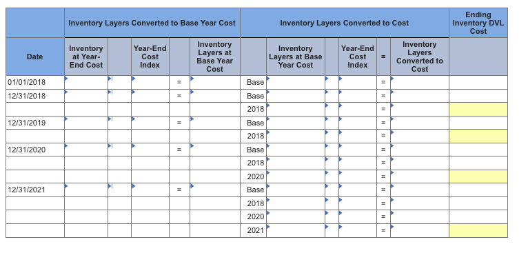 Solved On January 1, 2018, Avondale Lumber adopted the | Chegg.com
